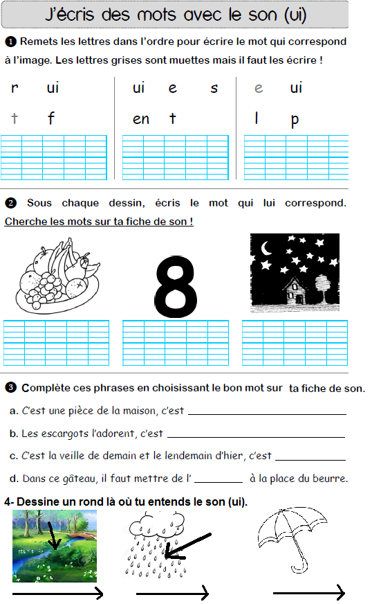 CE1 – Ecole Moïse Lévy